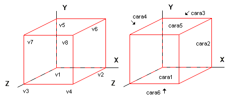 MGC - Exemples d'Operacions Booleanes